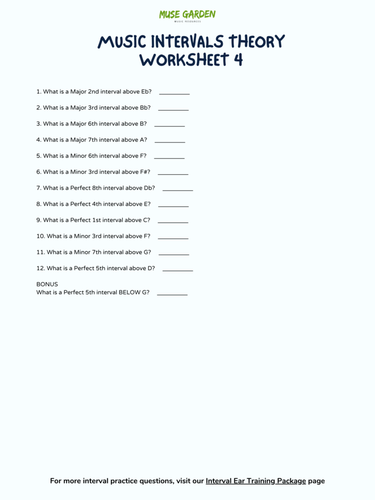 Music Theory 101: An Easy Guide to Understanding Intervals - Poster ...